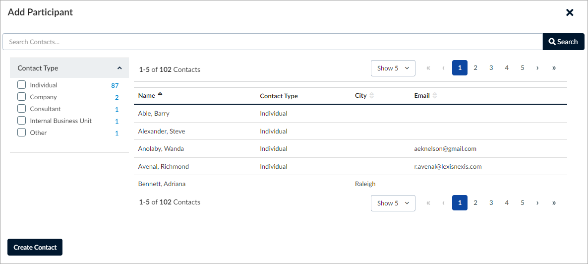 Participants – CounselLink Clients