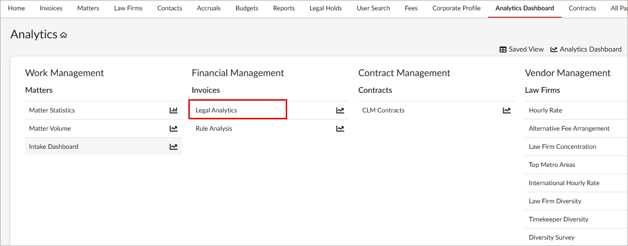 Using the Legal Analytics Dashboard – CounselLink Clients